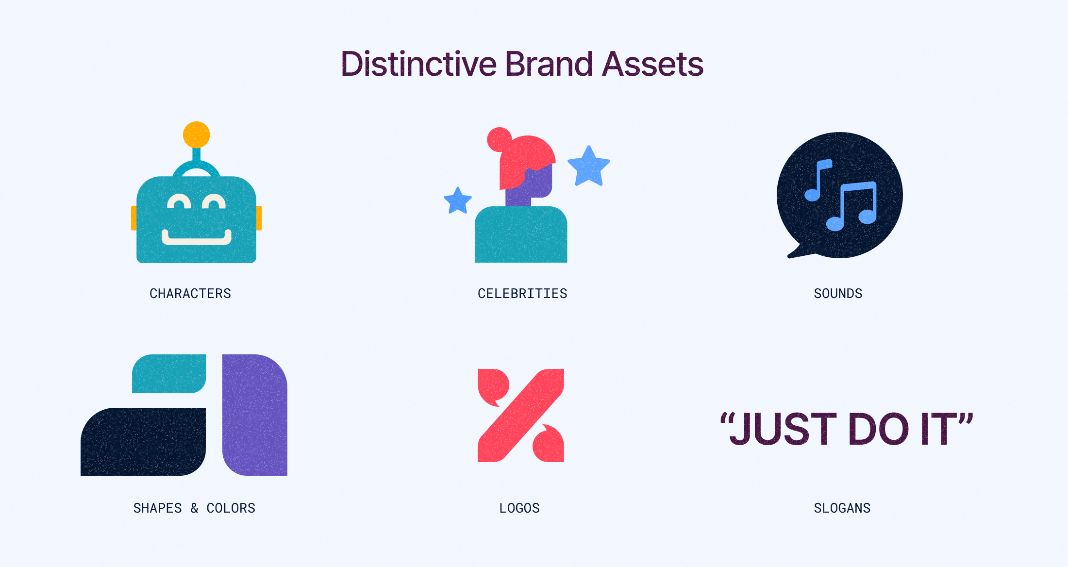 Brand consistency is integral to creative excellence and strong ad performance, but the times ...